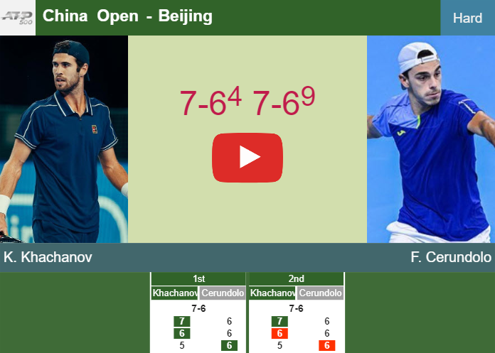 Karen Khachanov ousts Cerundolo in the 2nd round to clash vs Alcaraz at the China Open ...