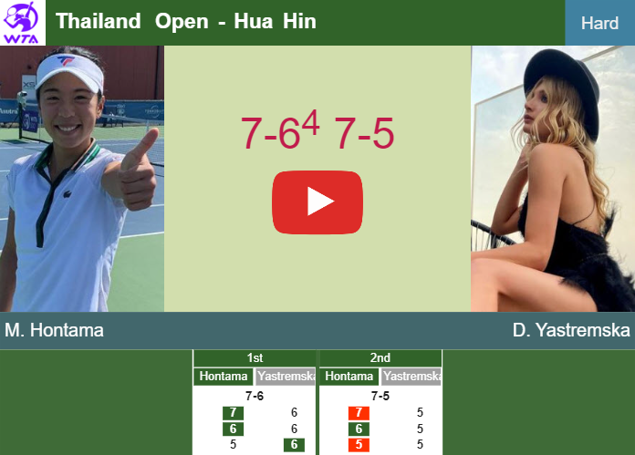 Mai Hontama stuns Yastremska in the 1st round to set up a clash vs Tararudee at the Thailand ...
