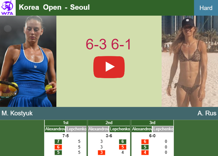 Amazing Marta Kostyuk mullers Rus in the 1st round to battle vs Watson at the Korea Open ...