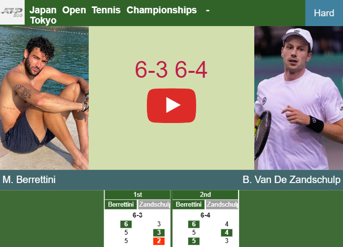 Matteo Berrettini downs Van De Zandschulp in the 1st round at the Japan Open Tennis ...