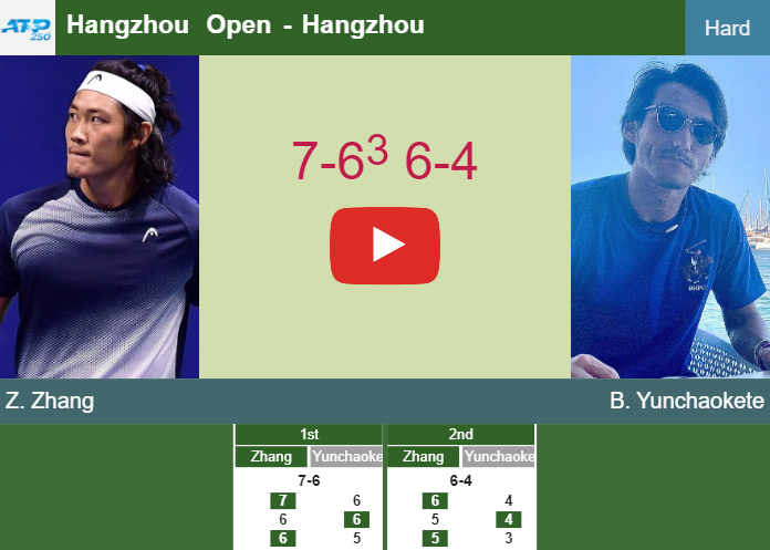 Zhizhen Zhang bests Yunchaokete in the semifinal to battle vs Cilic. HIGHLIGHTS - HANGZHOU ...