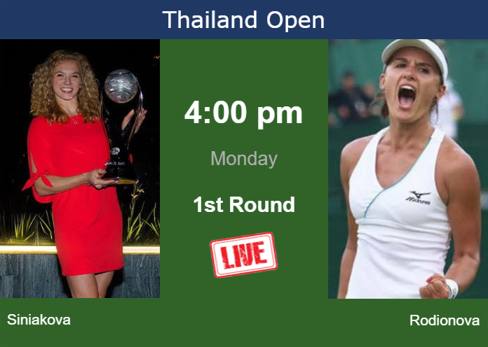 How to watch Siniakova vs. Rodionova on live streaming in Hua Hin on Monday - Tennis Tonic ...