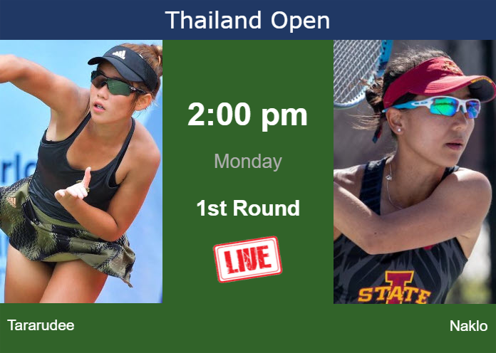 How to watch Tararudee vs. Naklo on live streaming in Hua Hin on Monday - Tennis Tonic - News ...