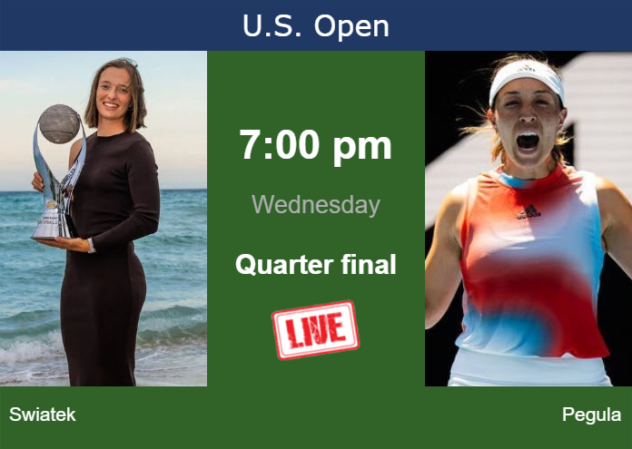 How to watch Swiatek vs. Pegula on live streaming at the U.S. Open on Wednesday - Tennis Tonic ...