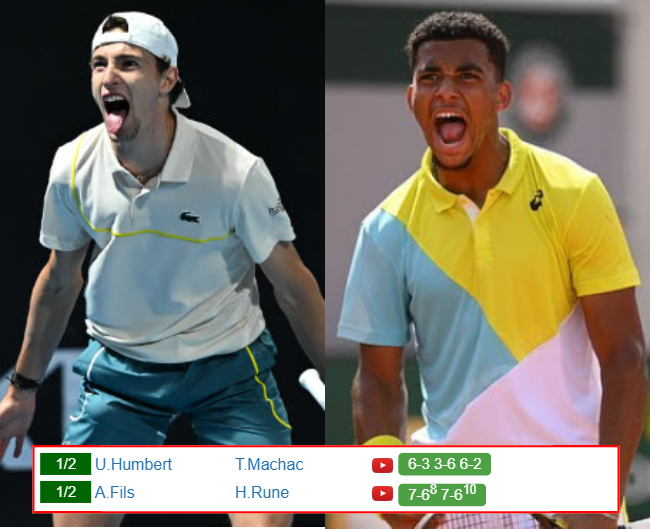 TOKYO RESULTS. Ugo Humbert, Arthur Fils win, Tomas Machac, Holger Rune lost - Tennis Tonic ...