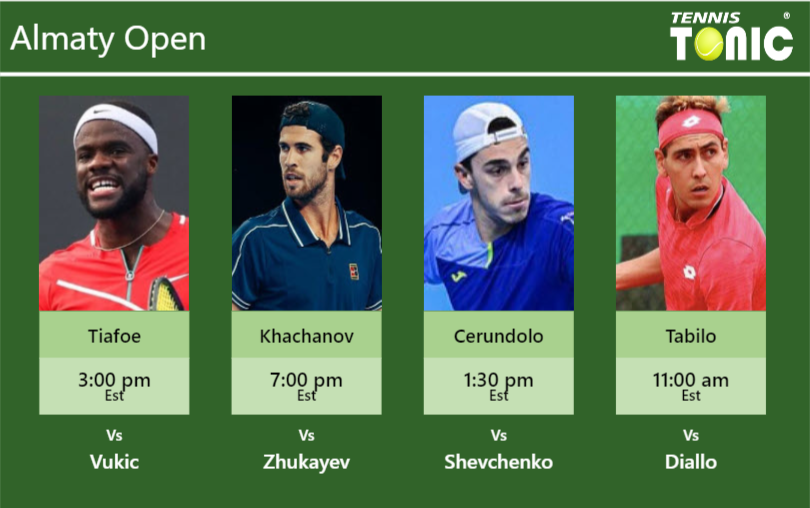 PREDICTION, PREVIEW, H2H: Tiafoe, Khachanov, Cerundolo and Tabilo to play on CENTER COURT on ...
