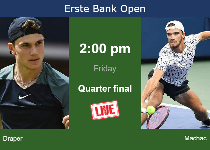 How to watch Draper vs. Machac on live streaming in Vienna on Friday - Tennis Tonic - News ...