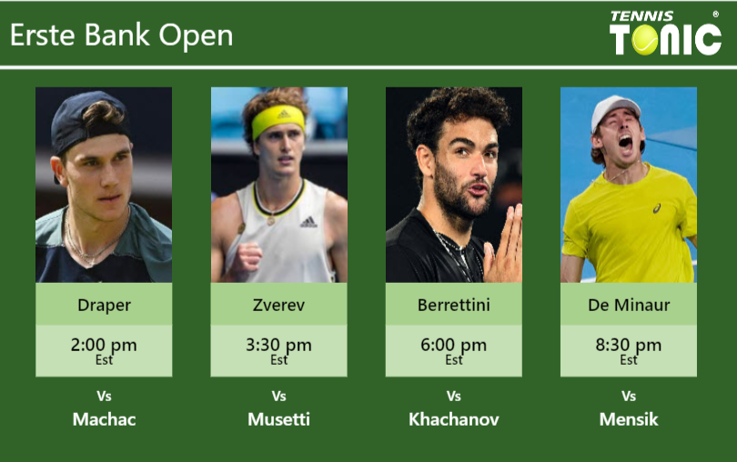 PREDICTION, PREVIEW, H2H: Draper, Zverev, Berrettini and De Minaur to play on CENTER COURT on ...