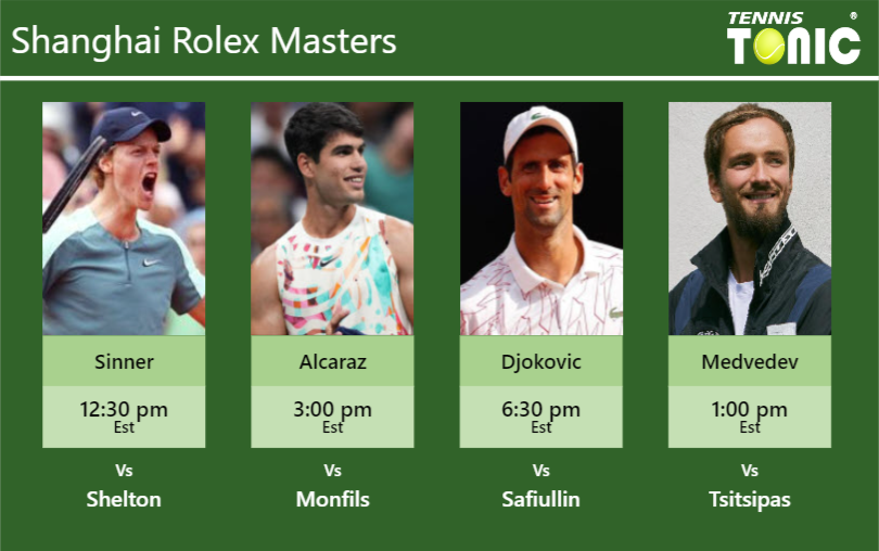 PREDICTION, PREVIEW, H2H: Sinner, Alcaraz, Djokovic and Medvedev to play on Wednesday - Shanghai ...