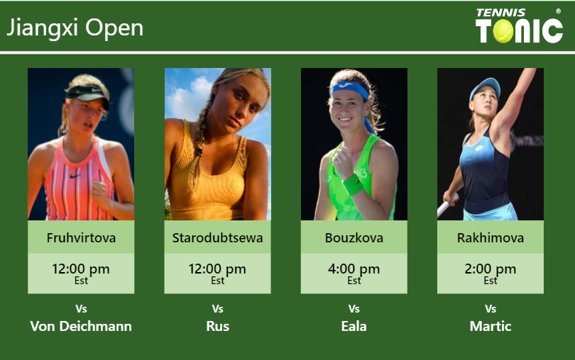 PREDICTION, PREVIEW, H2H: Fruhvirtova, Starodubtseva, Bouzkova and Rakhimova to play on Monday ...