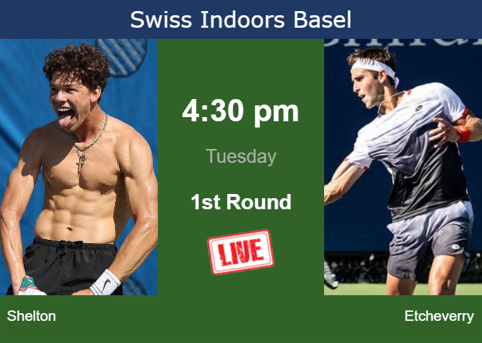 How to watch Shelton vs. Etcheverry on live streaming in Basel on Tuesday - Tennis Tonic - News ...