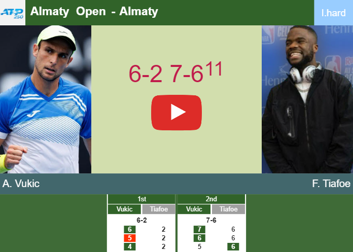 Aleksandar Vukic shocks Tiafoe in the quarter to play vs Khachanov. HIGHLIGHTS - ALMATY RESULTS ...