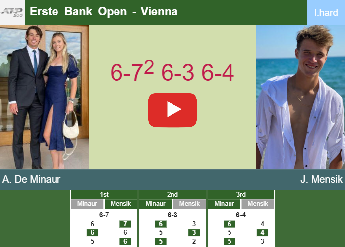 Alex De Minaur overcomes Mensik in the quarter to clash vs Khachanov. HIGHLIGHTS - VIENNA ...