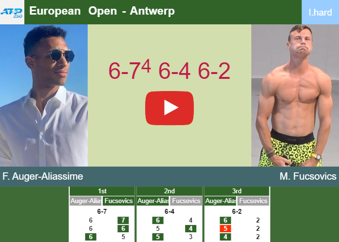 Felix Auger-Aliassime downs Fucsovics in the 2nd round to set up a clash vs Bautista Agut at the ...