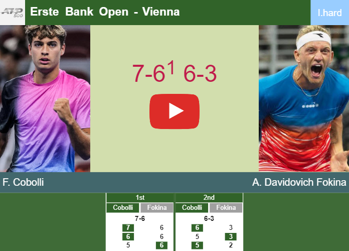 Flavio Cobolli dispatches Davidovich Fokina in the 1st round to battle vs De Minaur or Struff ...