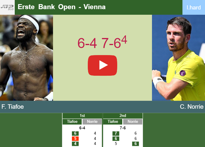 Frances Tiafoe defeats Norrie in the 1st round to set up a clash vs ...