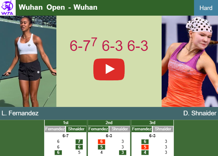 Leylah Fernandez conquers Shnaider in the 1st round to play vs Rakhimova. HIGHLIGHTS - WUHAN ...
