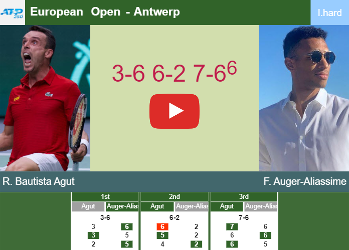 Roberto Bautista Agut shocks Auger-Aliassime in the quarter to play vs Gaston. HIGHLIGHTS ...
