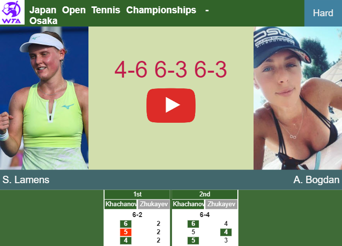 Suzan Lamens gets by Bogdan in the quarter to clash vs Parry. HIGHLIGHTS - OSAKA RESULTS ...