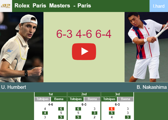 Ugo Humbert dispatches Nakashima in the 1st round to collide vs Giron at the Rolex Paris Masters ...