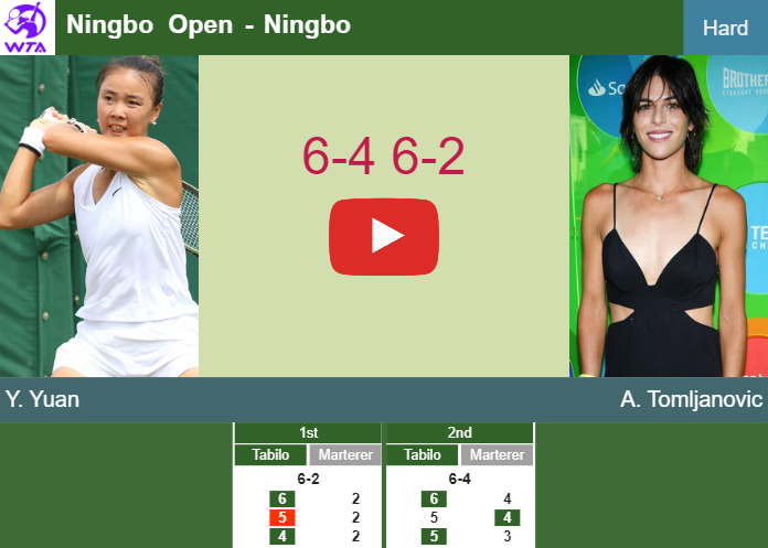 Yue Yuan victorious over Tomljanovic in the 1st round to collide vs Kalinskaya. HIGHLIGHTS ...