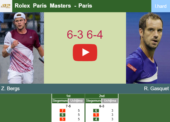 Zizou Bergs conquers Gasquet in the 1st round to clash vs Mannarino. HIGHLIGHTS - PARIS RESULTS ...