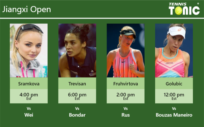 PREDICTION, PREVIEW, H2H: Sramkova, Trevisan, Fruhvirtova and Golubic to play on Center Court on ...