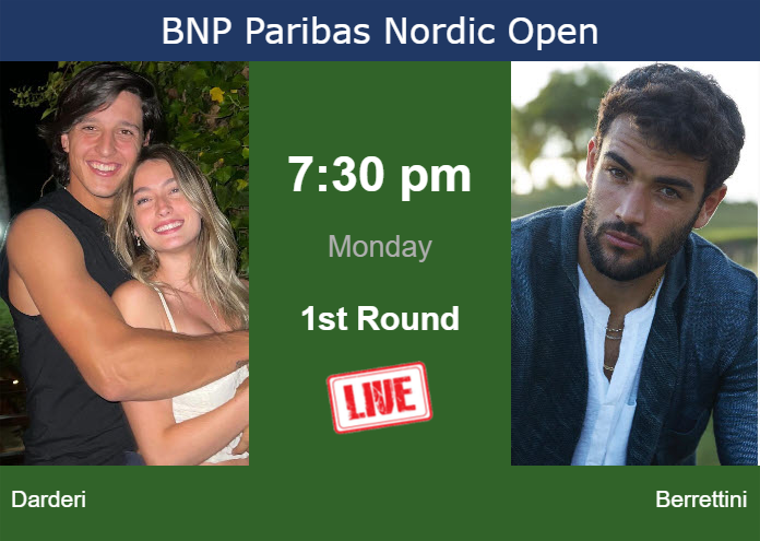 How to watch Darderi vs. Berrettini on live streaming in Stockholm on Monday - Tennis Tonic ...