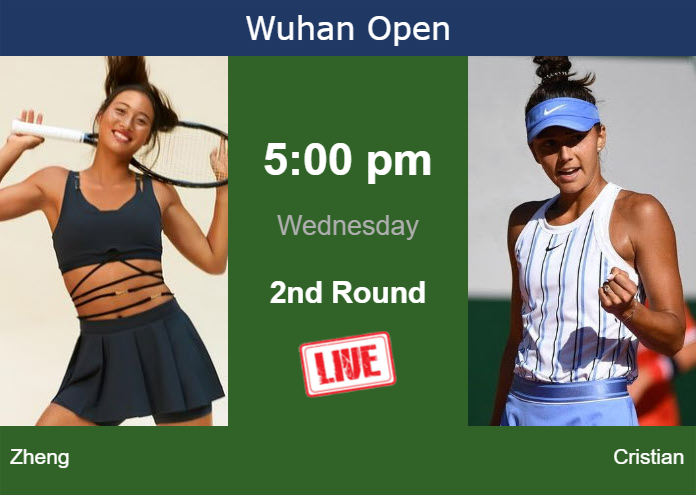How to watch Zheng vs. Cristian on live streaming in Wuhan on Wednesday - Tennis Tonic - News ...