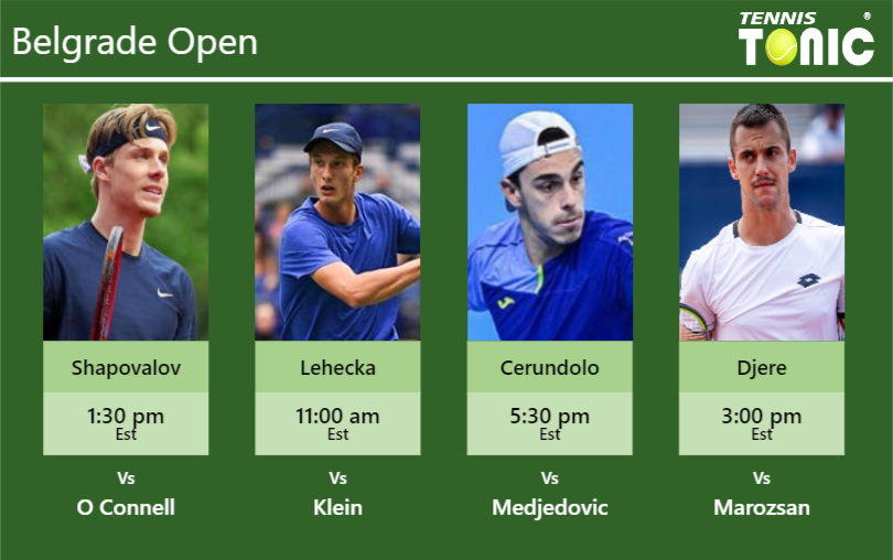 PREDICTION, PREVIEW, H2H: Shapovalov, Lehecka, Cerundolo and Djere to play on CENTRE COURT on ...