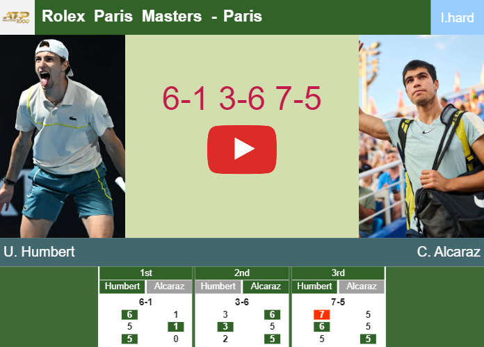 Ugo Humbert hustles Alcaraz in the 3rd round at the Rolex Paris Masters – PARIS RESULTS ...