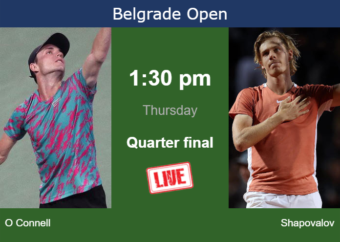 How to watch O Connell vs. Shapovalov on live streaming in Belgrade on Thursday - Tennis Tonic ...