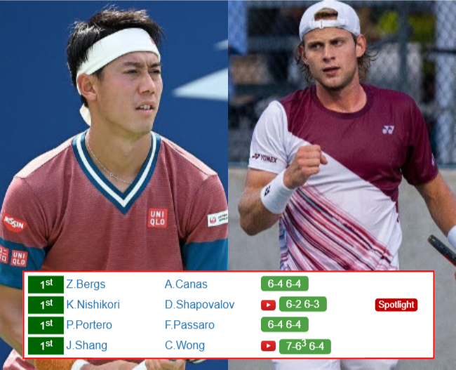 HONG KONG RESULTS. Kei Nishikori, Zizou Bergs, Pedro Martinez Portero ...