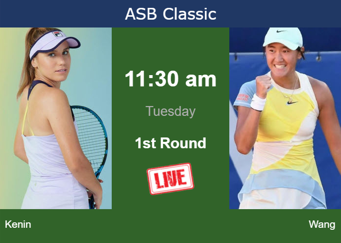 How to watch Kenin vs. Wang on live streaming in Auckland on Tuesday - Tennis Tonic - News ...