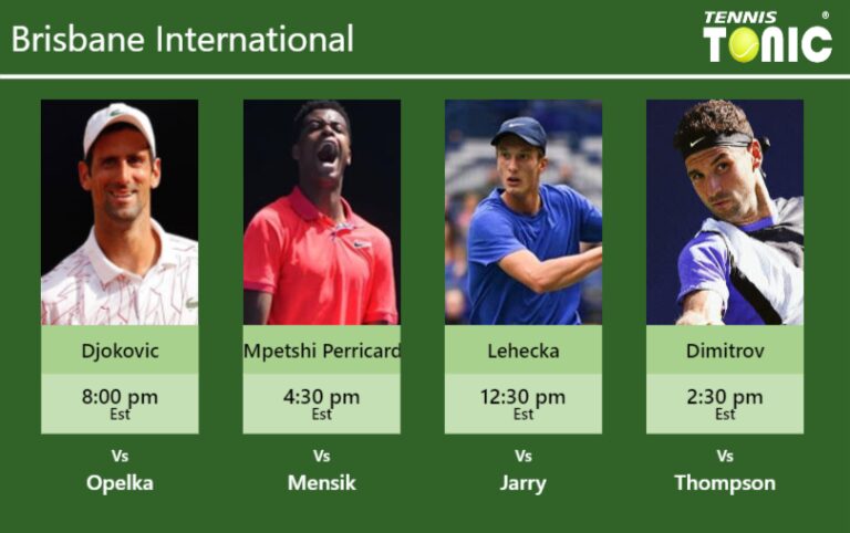 PREDICTION, PREVIEW, H2H: Djokovic, Mpetshi Perricard, Lehecka and Dimitrov to play on Friday ...