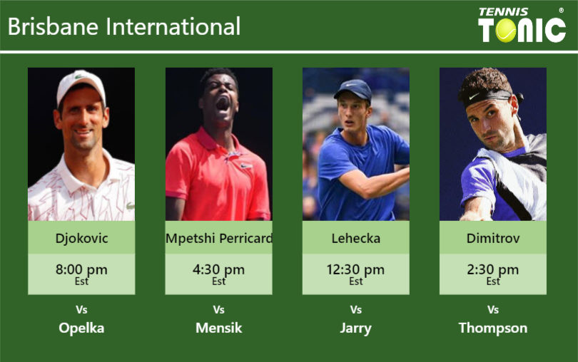 PREDICTION, PREVIEW, H2H: Djokovic, Mpetshi Perricard, Lehecka and Dimitrov to play on Friday ...