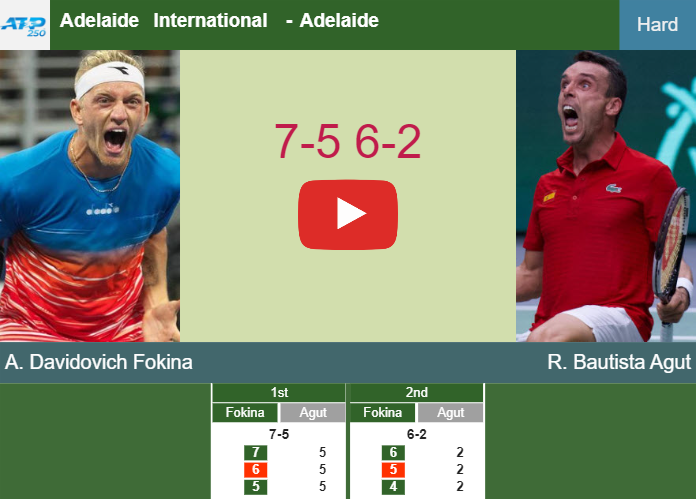 Alejandro Davidovich Fokina tops Bautista Agut in the 1st round to set up a battle vs Korda ...