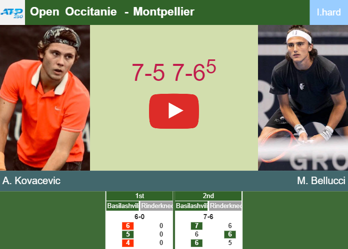 Aleksandar Kovacevic conquers Bellucci in the 2nd round to set up a clash vs Bublik at the Open ...