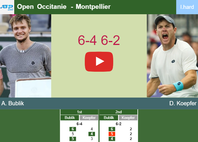 Alexander Bublik hustles Koepfer in the 2nd round to collide vs Bellucci or Kovacevic ...