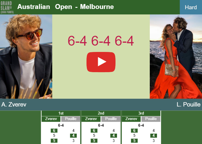 Alexander Zverev defeats Pouille in the 1st round – AUSTRALIAN OPEN RESULTS. HIGHLIGHTS - Tennis ...