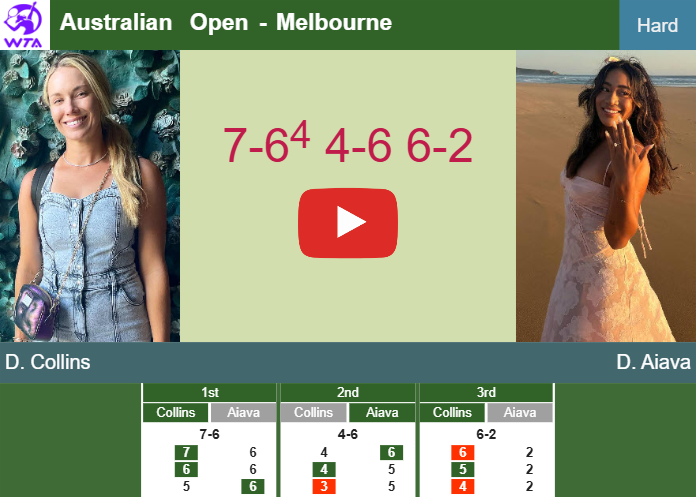 Danielle Collins defeats Aiava in the 2nd round to play vs Keys. HIGHLIGHTS, INTERVIEW ...