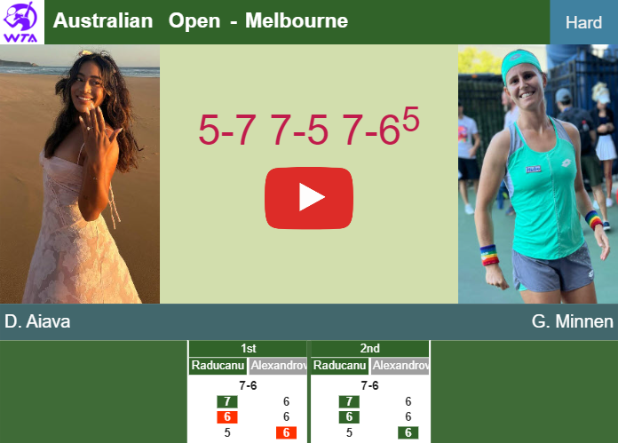 Destanee Aiava shocks Minnen in the 1st round to play vs Rose Collins at the Australian Open ...