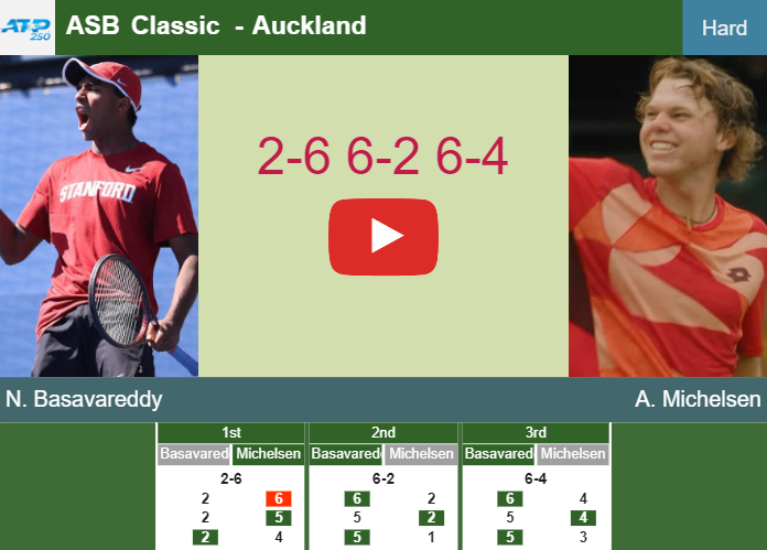 Nishesh Basavareddy shocks Michelsen in the quarter to set up a clash ...