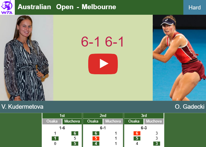 Superlative Veronika Kudermetova thumps Gadecki in the 1st round to play vs Boulter. HIGHLIGHTS ...