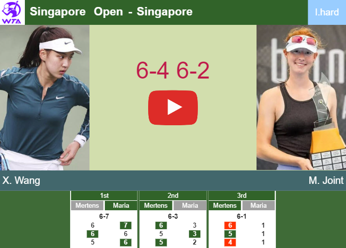 Xin Yu Wang defeats Joint in the 2nd round to play vs Teichmann at the Singapore Open ...