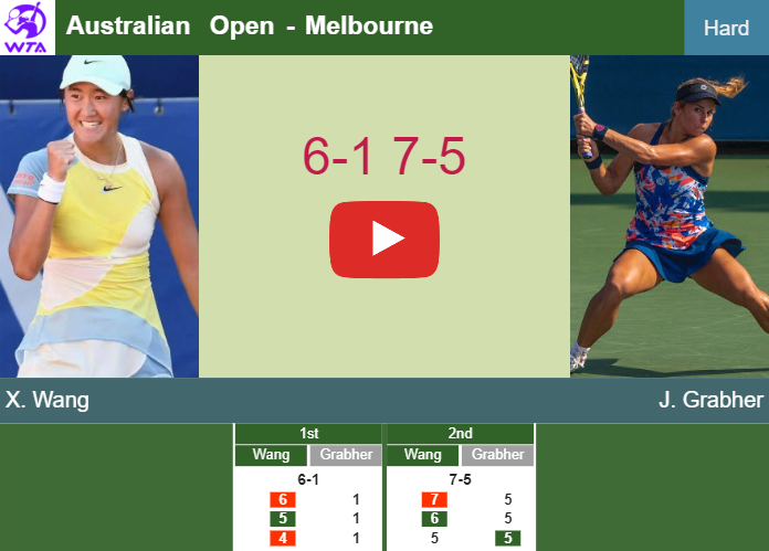 Xiyu Wang ousts Grabher in the 1st round to collide vs Navarro at the Australian Open ...