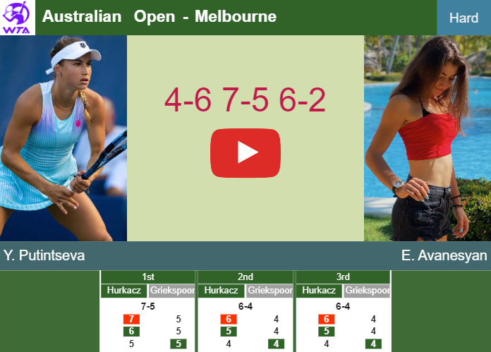 Yulia Putintseva prevails over Avanesyan in the 1st round to battle vs Zhang. HIGHLIGHTS ...