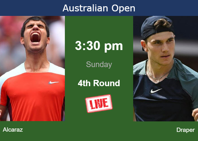 How to watch Alcaraz vs. Draper on live streaming at the Australian Open on Sunday - Tennis ...
