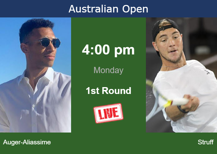How to watch Auger-Aliassime vs. Struff on live streaming at the Australian Open on Monday ...