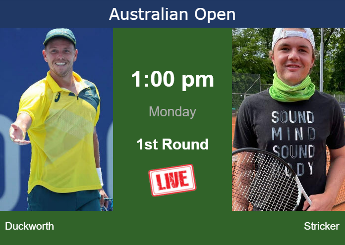 How to watch Duckworth vs. Stricker on live streaming at the Australian Open on Monday - Tennis ...